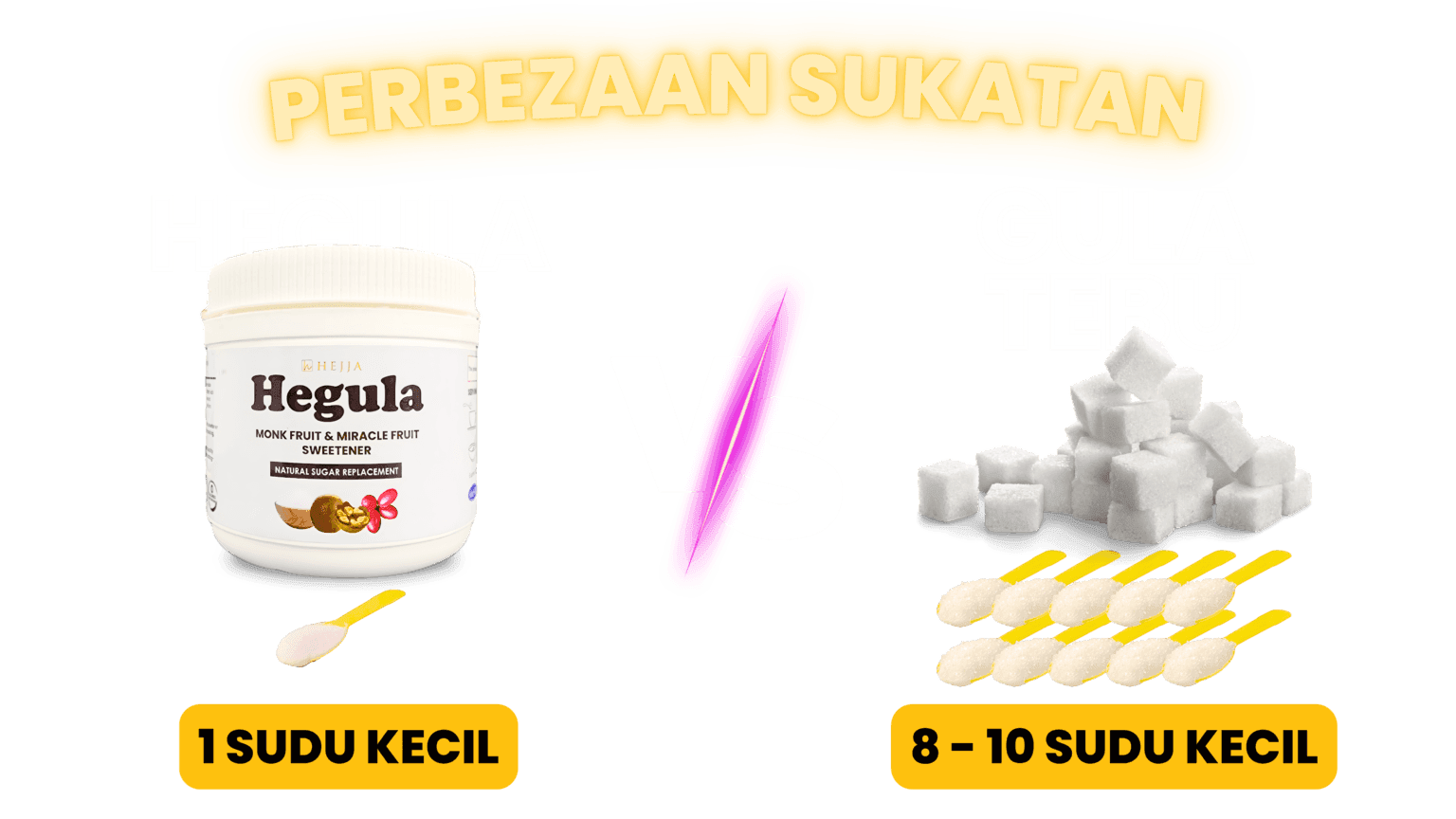 Hegula Pemanis Semulajadi - Hegula